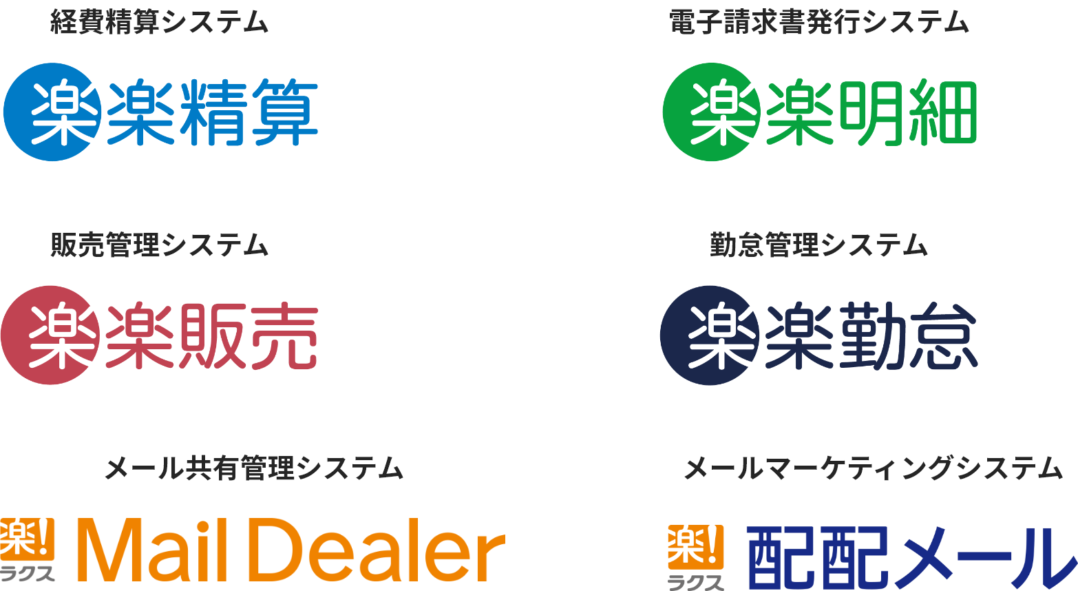 RAKUS Cloud Fair 2023 in OSAKA